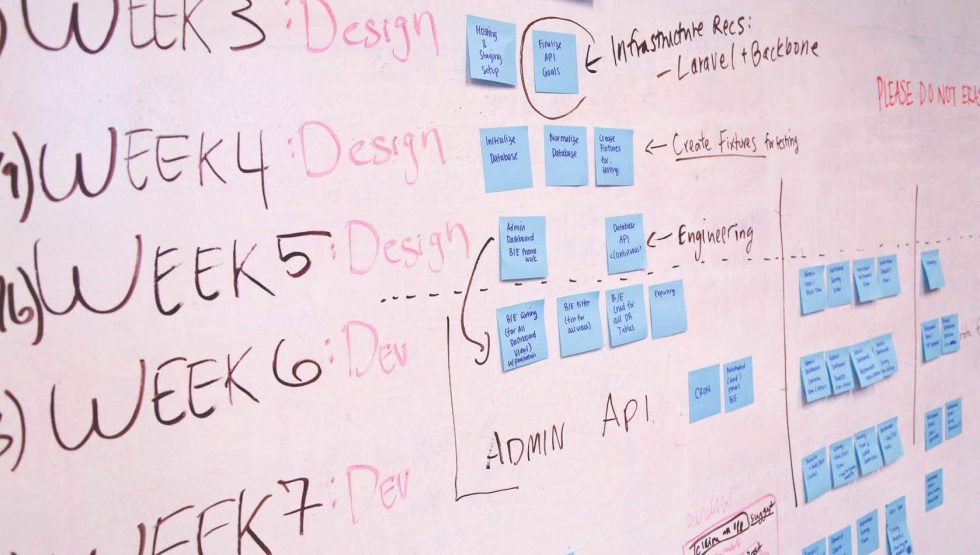 Getting Started With Project Management | MRD Consulting